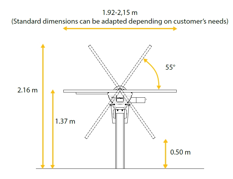 iTracker - Soltigua - The intelligent PV Tracker